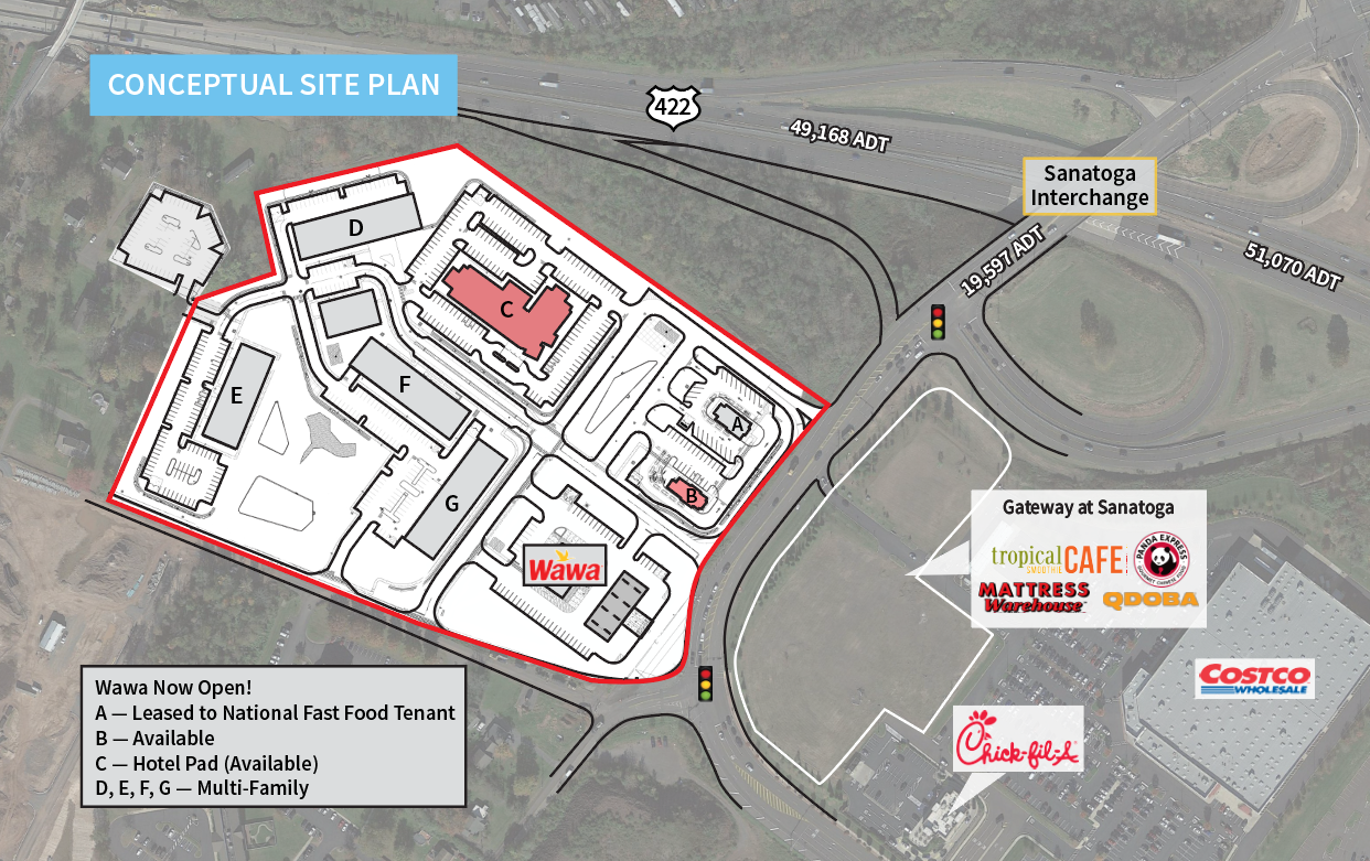 24+/- Acre Mixed-Use Development - Equity CRE | Commercial Real Estate ...