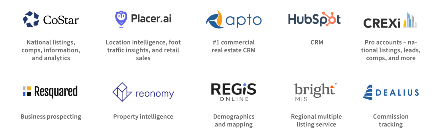 Careers - Equity CRE | Commercial Real Estate Services PA