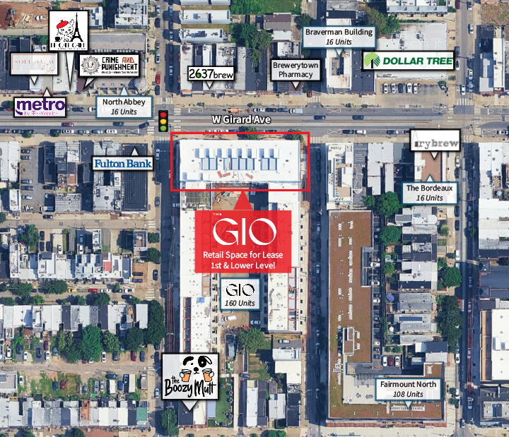 The Gio - Equity CRE | Commercial Real Estate Services PA