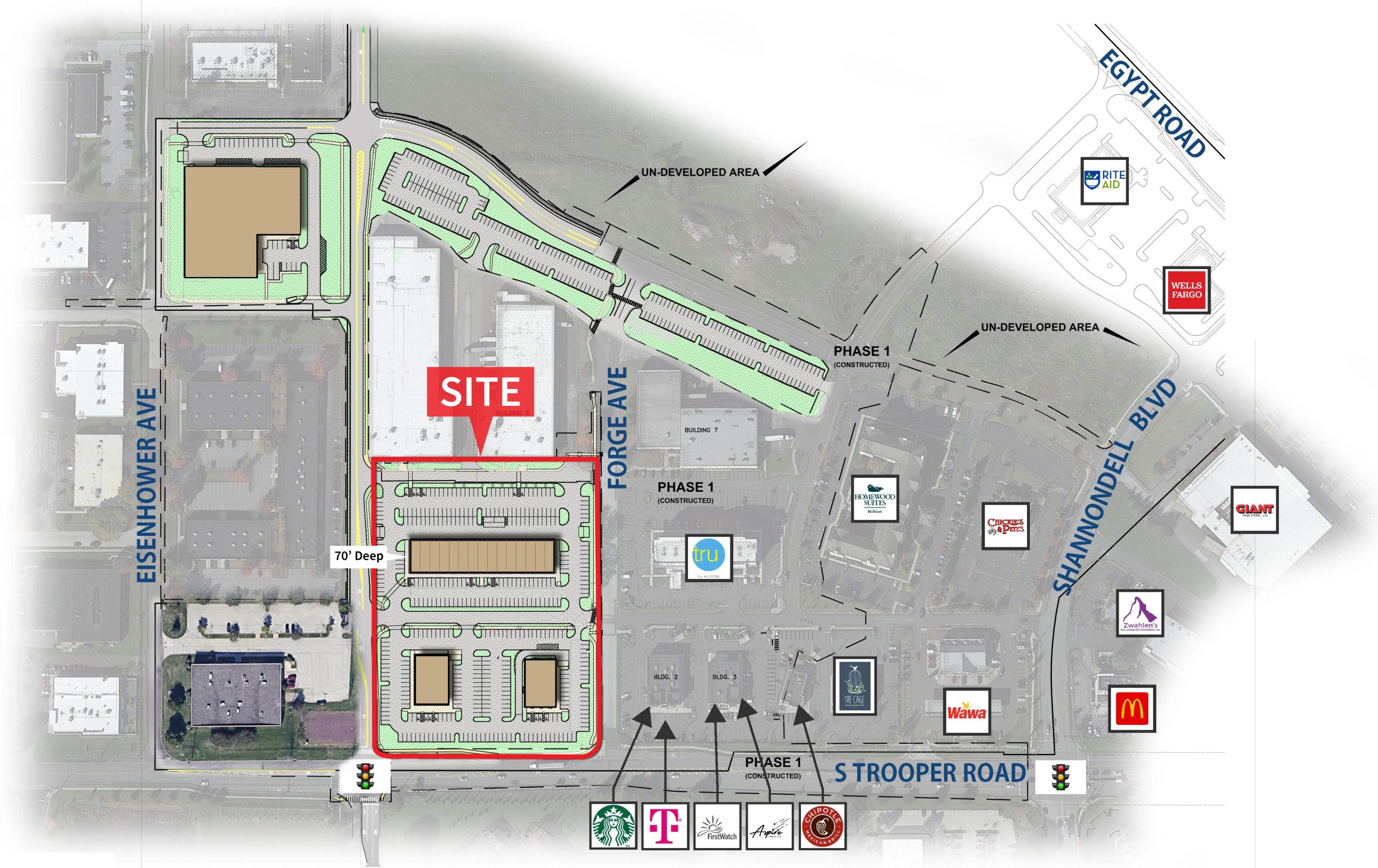 Development Site | Pad Sites Available - Equity CRE | Commercial Real ...