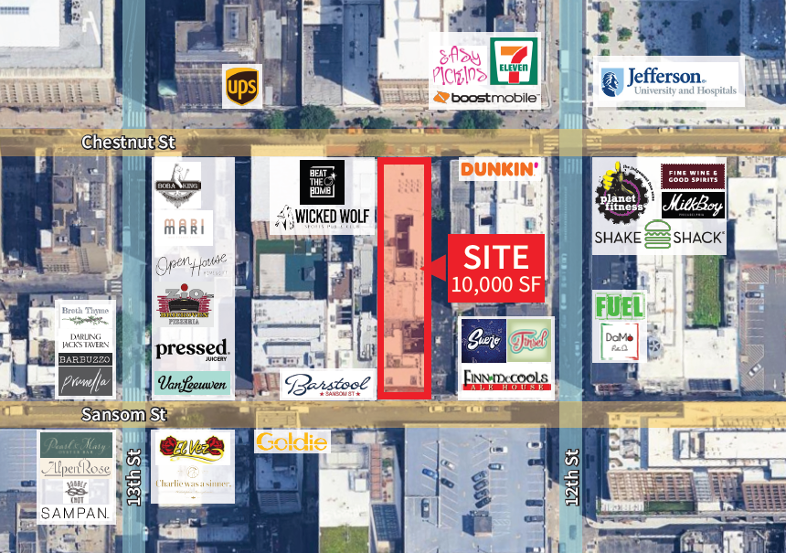 10,000 SF Retail Space Available in Midtown Village - Equity CRE ...